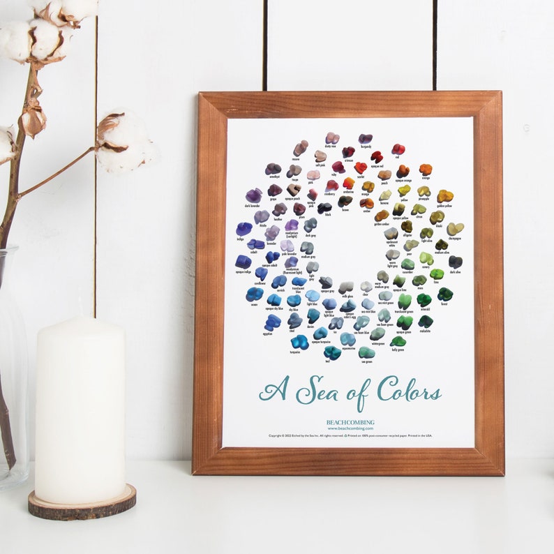 A Sea of Colors Poster - Color Chart of Sea and Beach Glass - Etsy