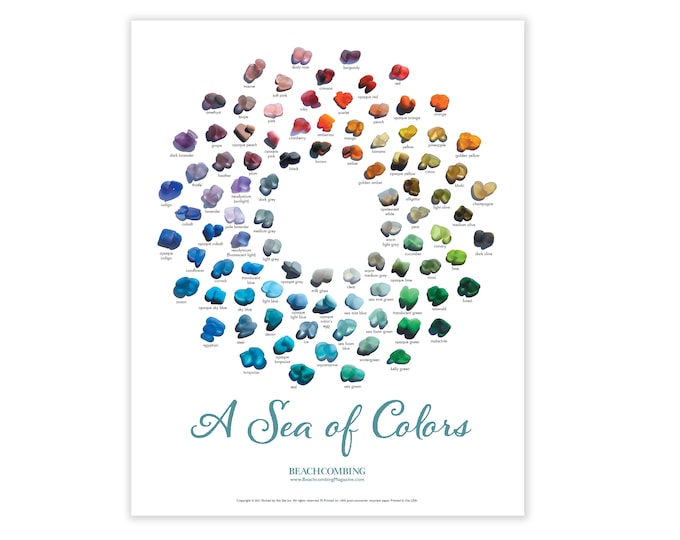 A Sea of Colors Poster - Color Chart of Sea and Beach Glass - Etsy