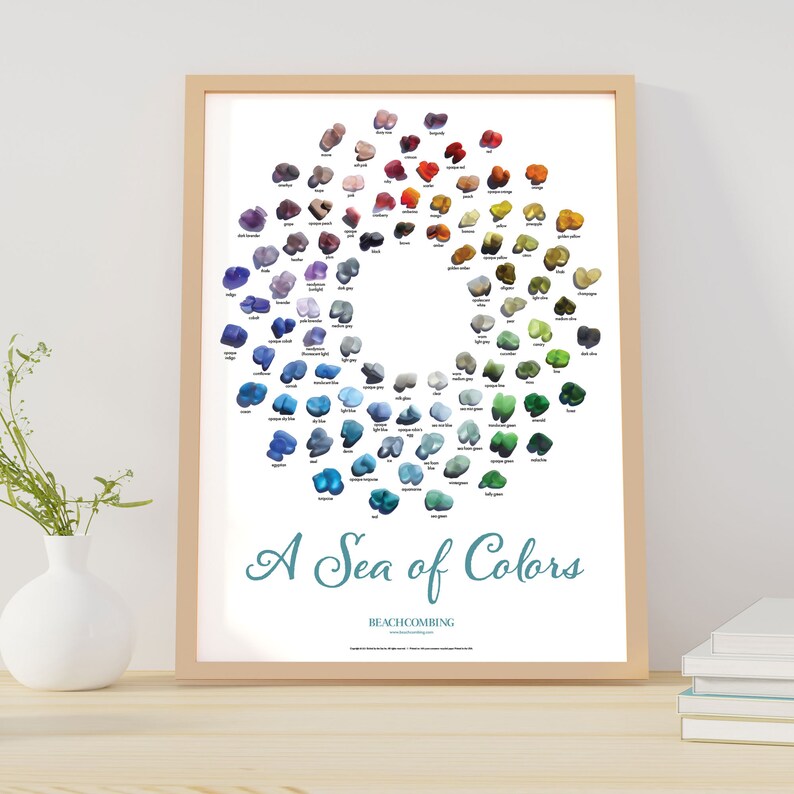 A Sea of Colors Poster - Color Chart of Sea and Beach Glass - Etsy