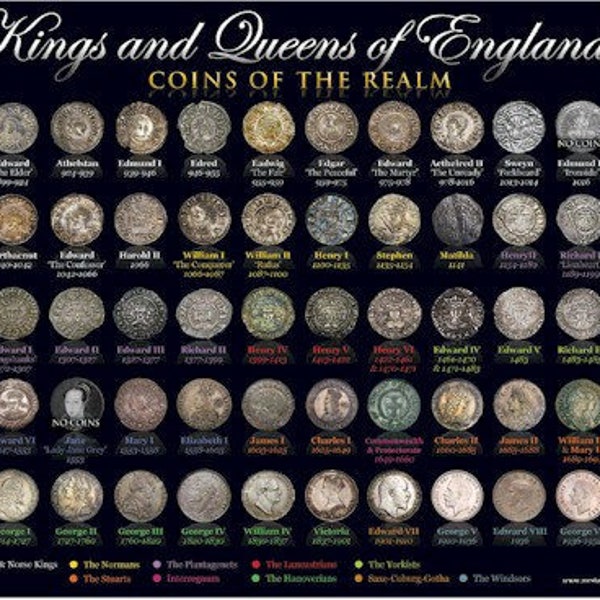 Kings and Queens of England Poster Coins - Etsy UK