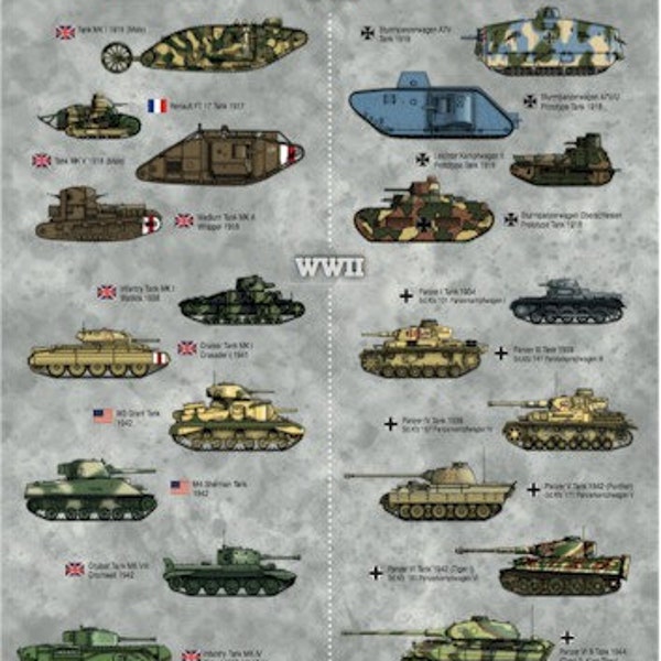 World War Ii Poster - Etsy