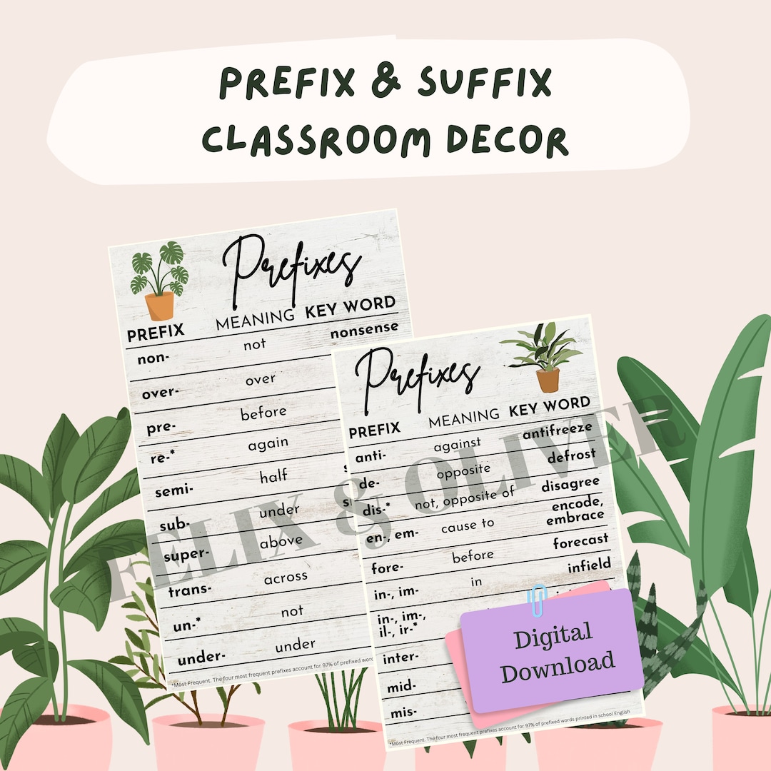 Teacher Poster Digital Downloads Prefix Suffix and Word Matrix ...