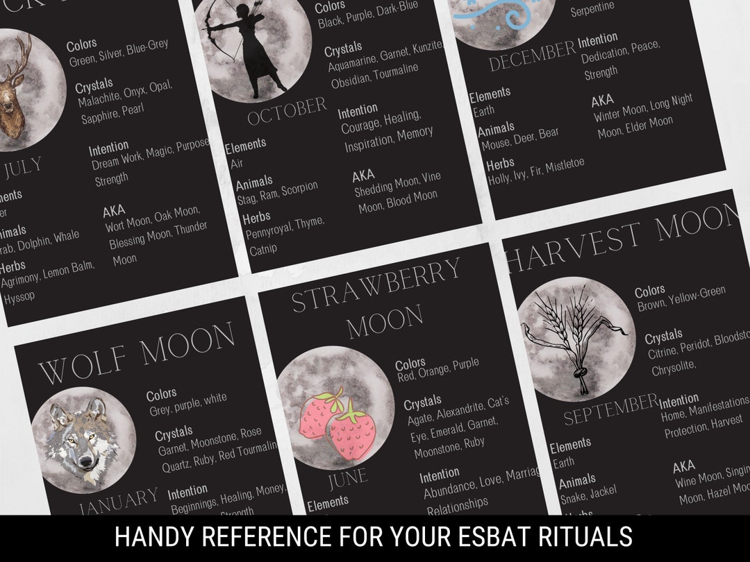 Full Moon Esbat Cheat Sheet, Dark Pages, Reference Pages, Esbat ...