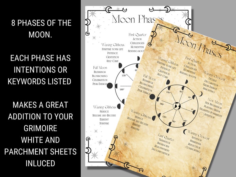 Moon Phases, Moon Phase Intention, Lunar Phase Cheat Sheet, PDF ...