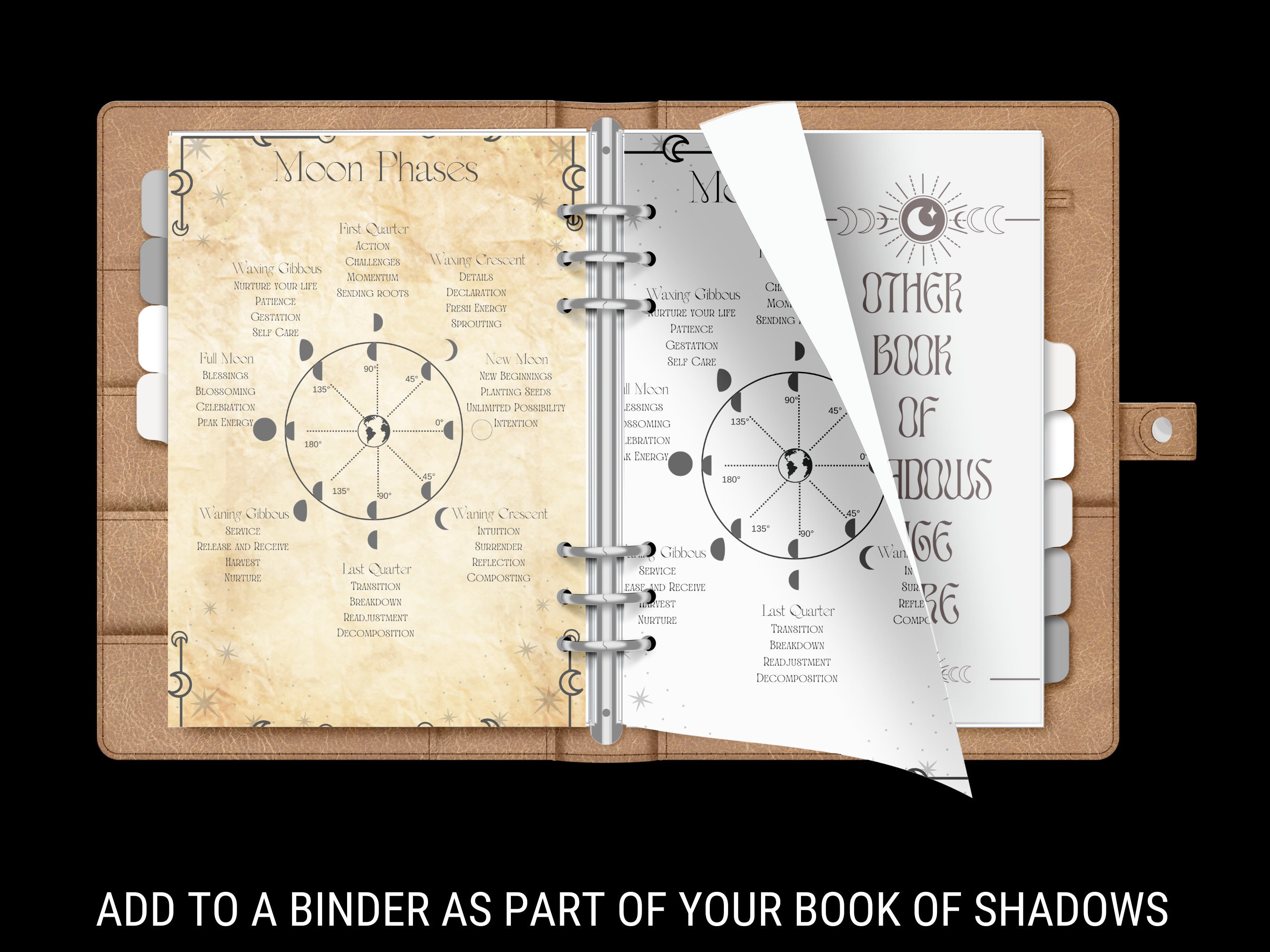 Moon Phases, Moon Phase Intention, Lunar Phase Cheat Sheet, PDF ...