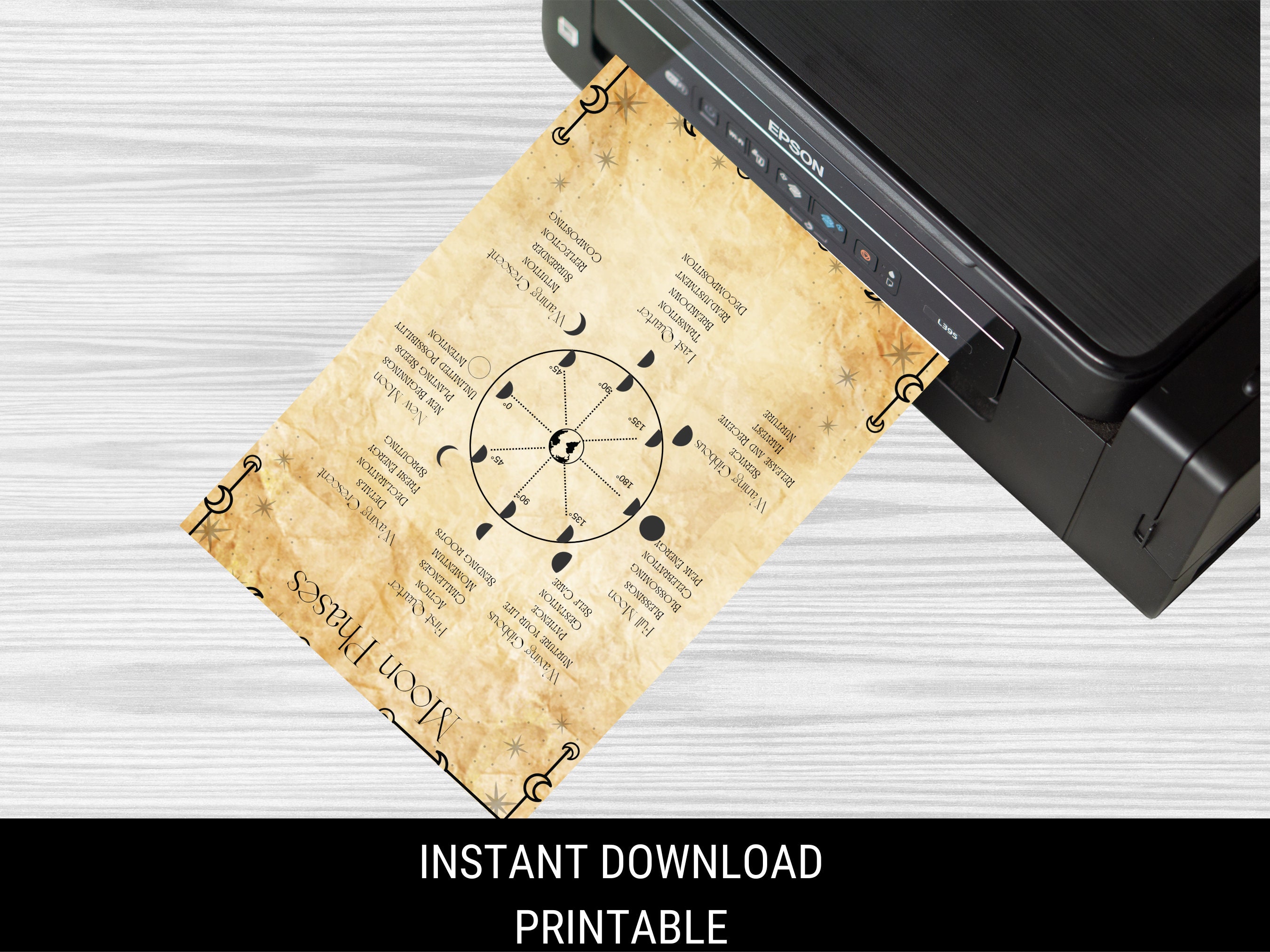 Moon Phases, Moon Phase Intention, Lunar Phase Cheat Sheet, PDF ...