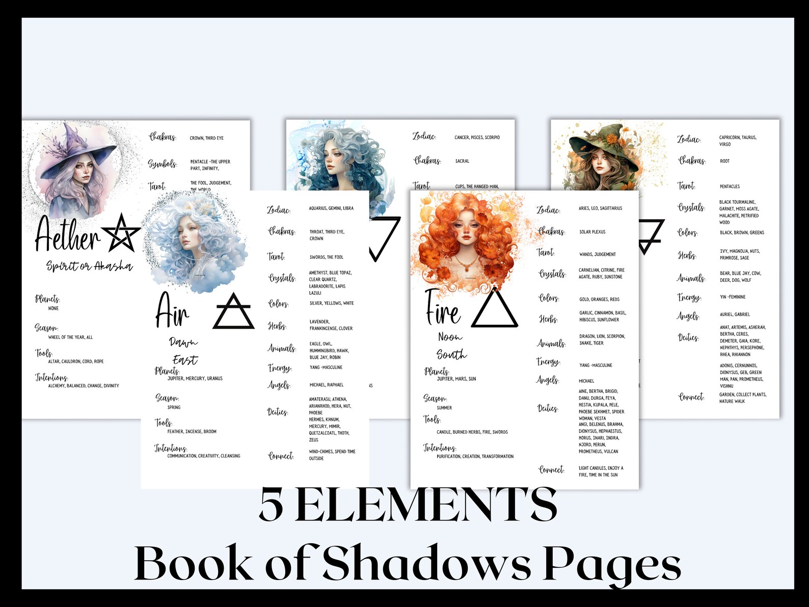 Five Elements Cheat Sheet, Elemental Magic, Elemental Magic Guide, the ...