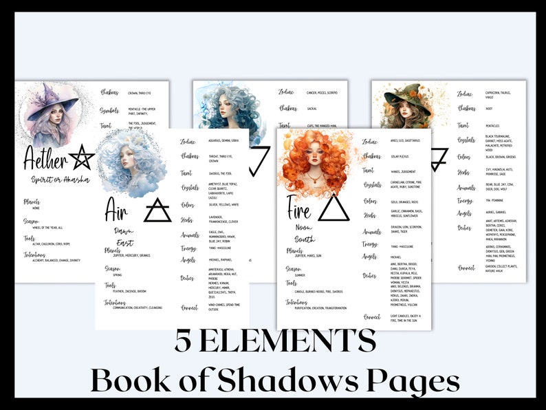 Five Elements Cheat Sheet, Elemental Magic, Elemental Magic Guide, the ...