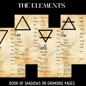 Four Elements Cheat Sheet, Elemental Magic, Book of Shadows Pages, PDF ...