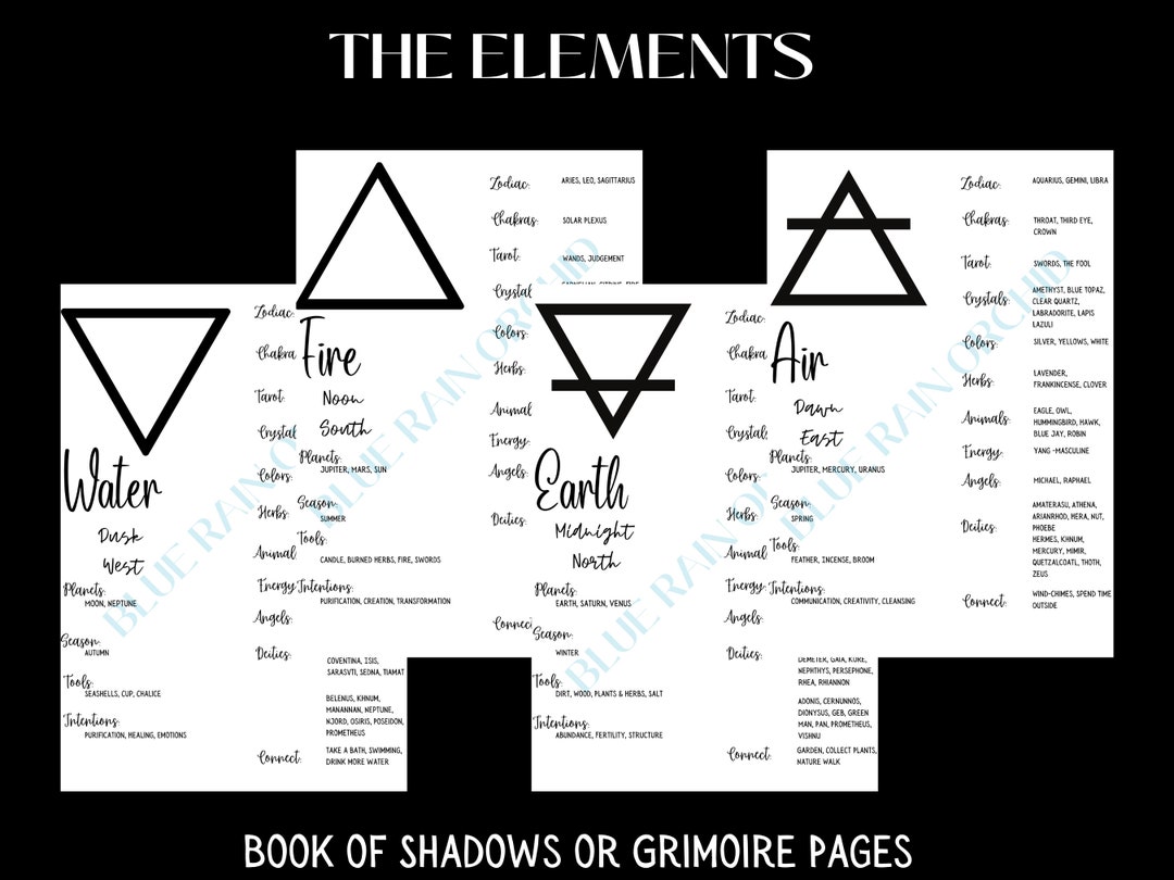 Four Elements Cheat Sheet, Elemental Magic, Book of Shadows Pages, PDF ...
