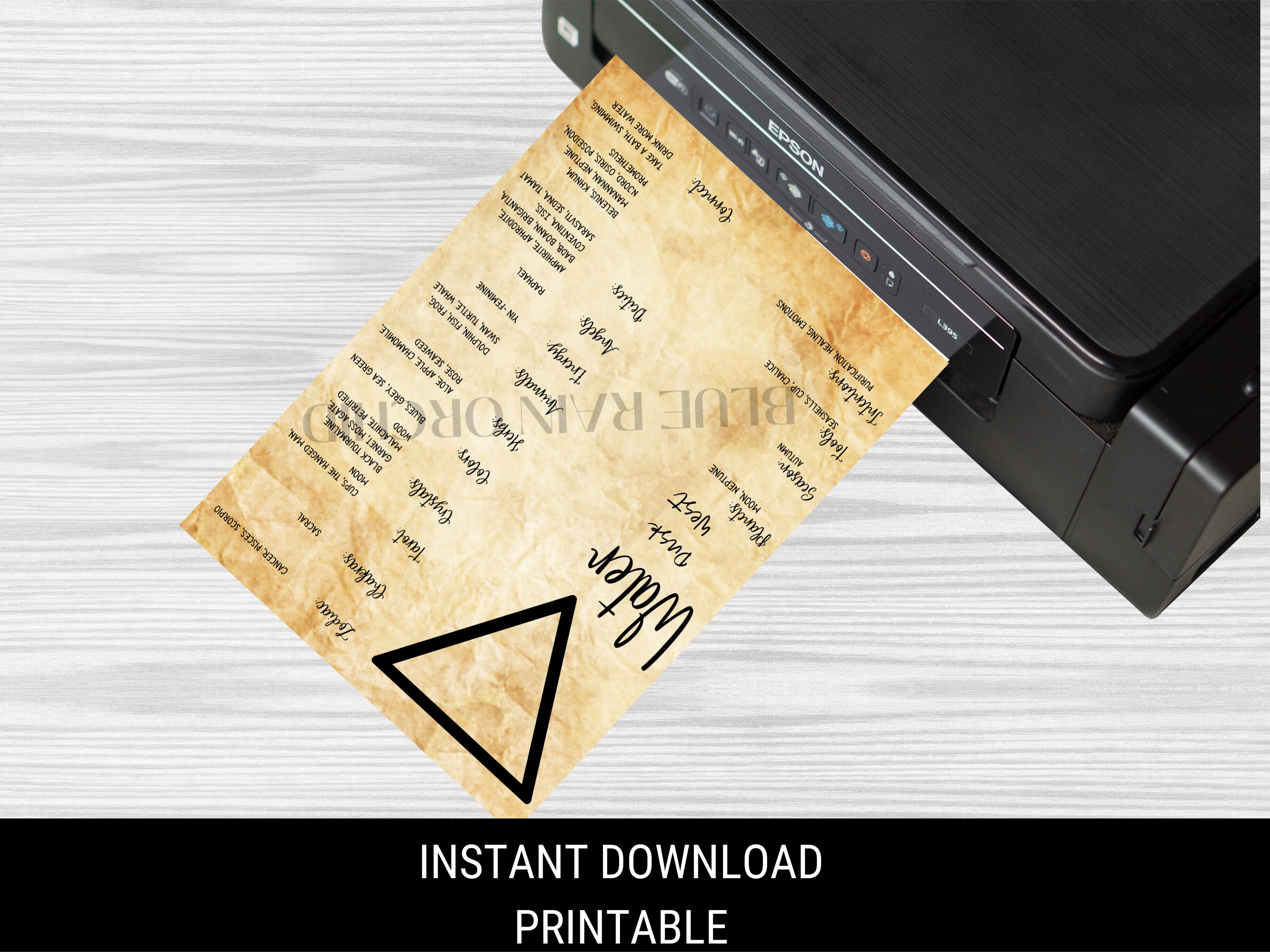 Four Elements Cheat Sheet, Elemental Magic, Book of Shadows Pages, PDF ...