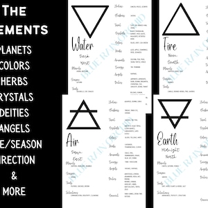 Four Elements Cheat Sheet, Elemental Magic, Book of Shadows Pages, PDF ...