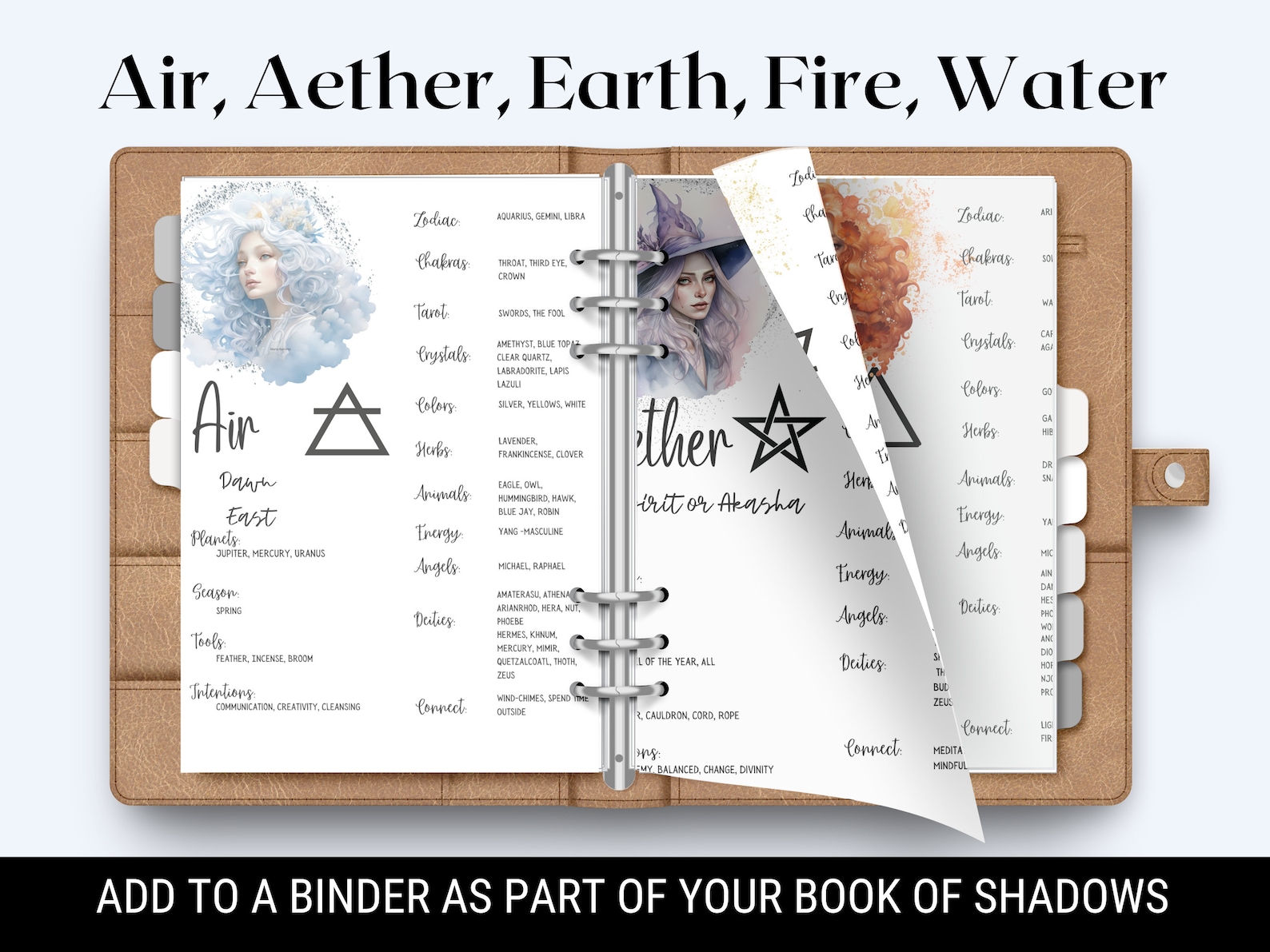 Five Elements Cheat Sheet, Elemental Magic, Elemental Magic Guide, the ...