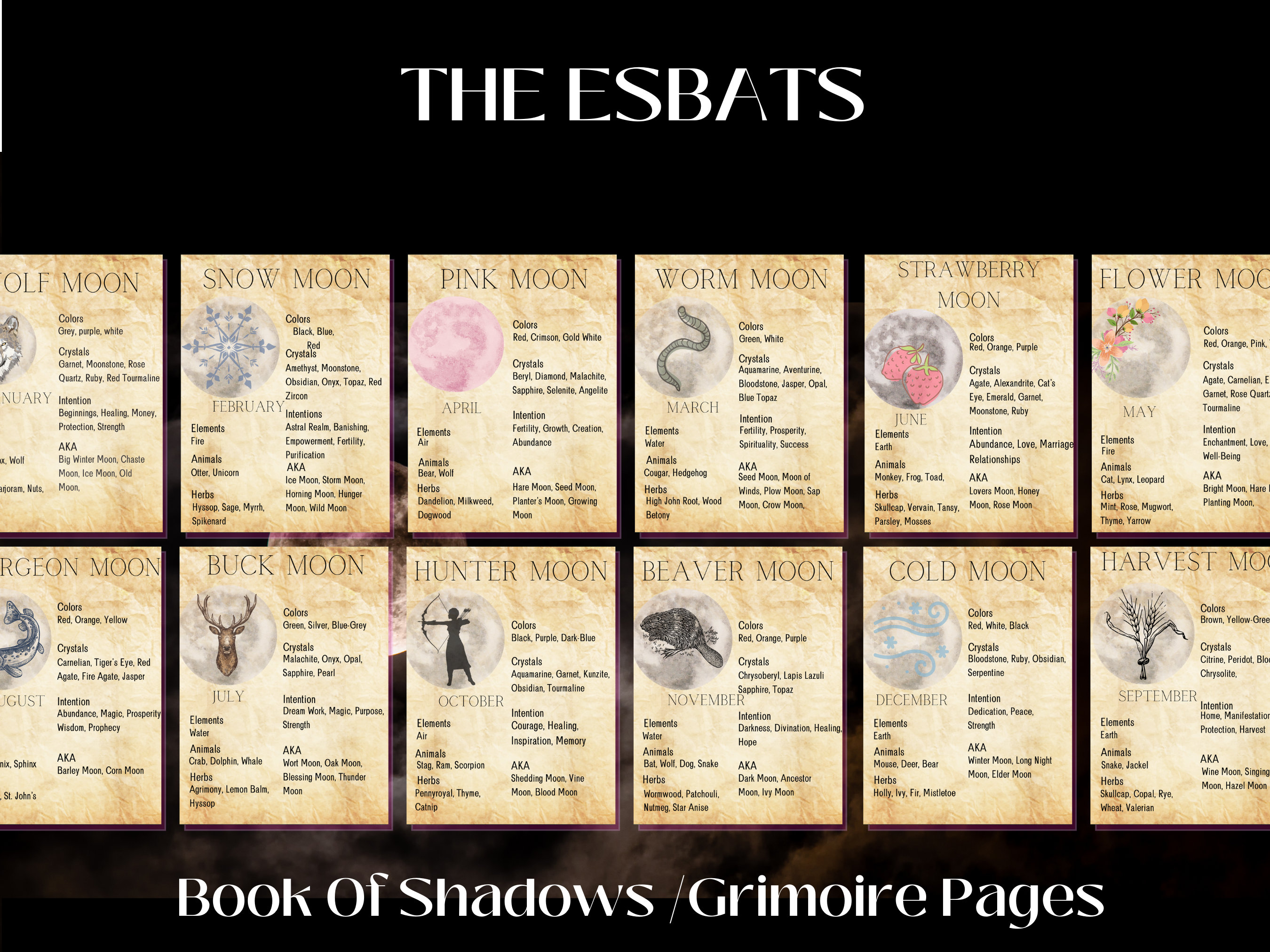 Full Moon Esbat Cheat Sheet, Reference Pages, Esbat Correspondence ...