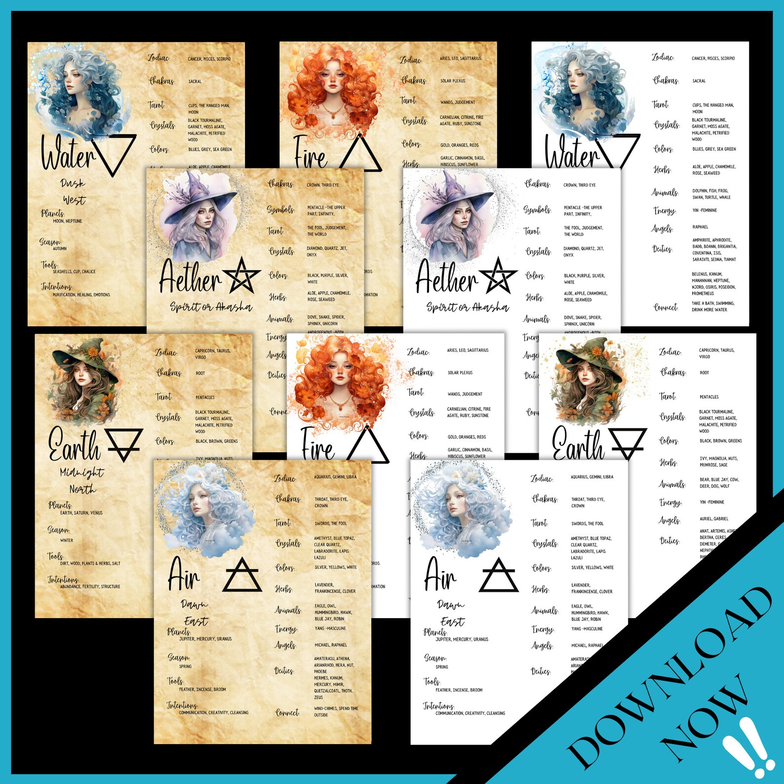 Five Elements Cheat Sheet, Elemental Magic, Elemental Magic Guide, the ...