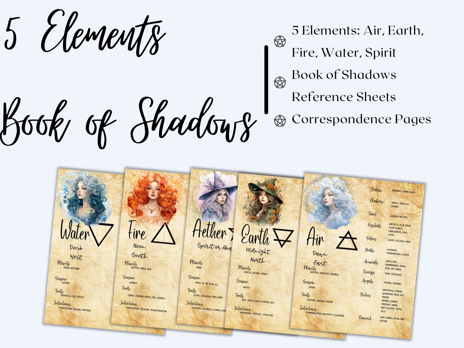 Five Elements Cheat Sheet, Elemental Magic, Elemental Magic Guide, the ...