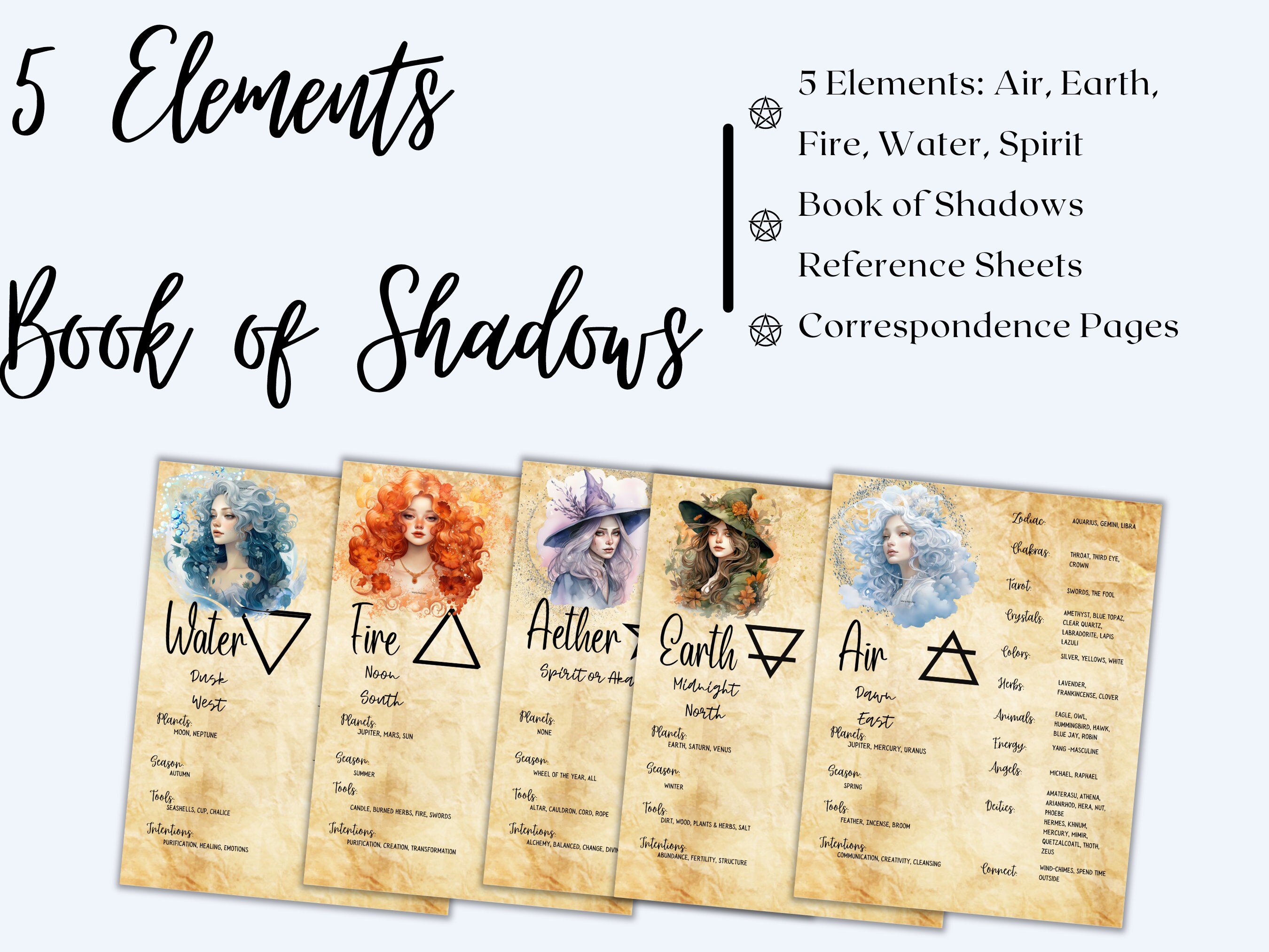 Five Elements Cheat Sheet, Elemental Magic, Elemental Magic Guide, the ...