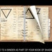 Four Elements Cheat Sheet, Elemental Magic, Book of Shadows Pages, PDF ...