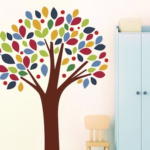Kindergarten Classroom Decor, Preschool Decor Back to School Tree Wall ...