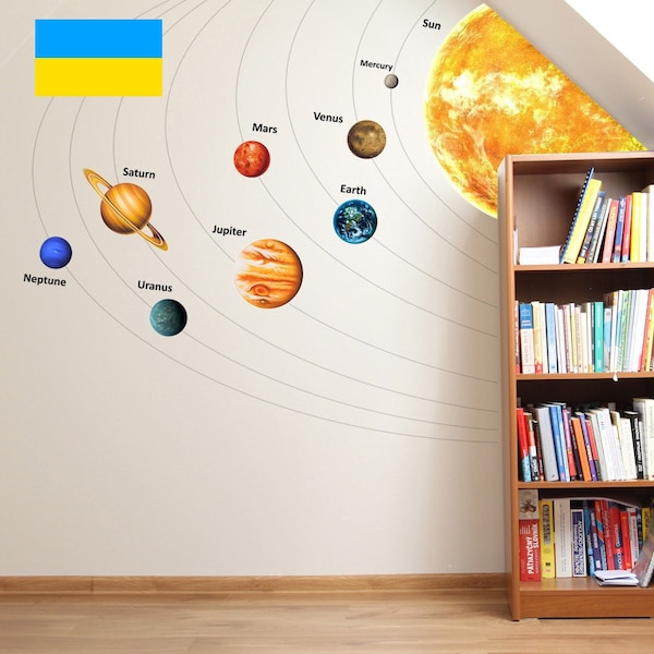 Solar System Wall Stickers - Etsy