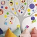 Tree Classroom Decal, Tree Classroom Decorations, Family Students Tree ...