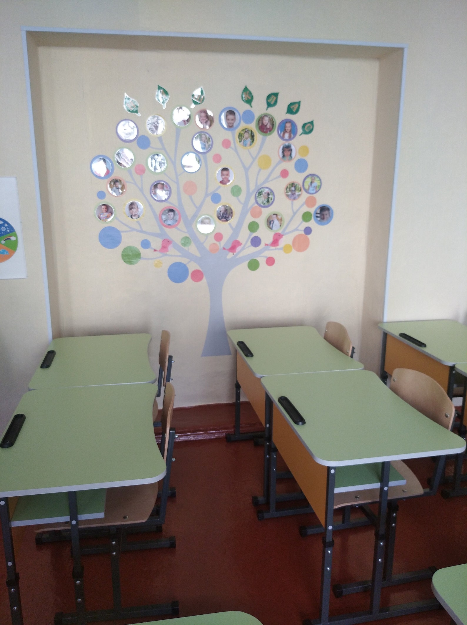 Tree Classroom Decal Tree Classroom Decorations Family - Etsy
