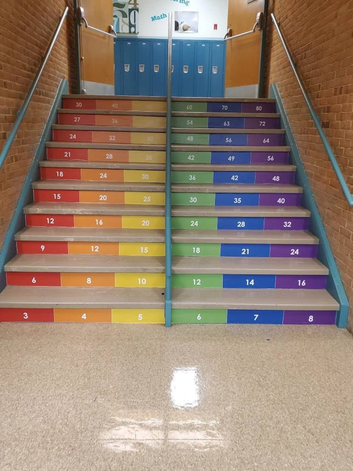 Large Multiplication Chart Math School Decor Math Facts - Etsy