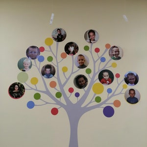 Tree Classroom Decal, Tree Classroom Decorations, Family Students Tree ...