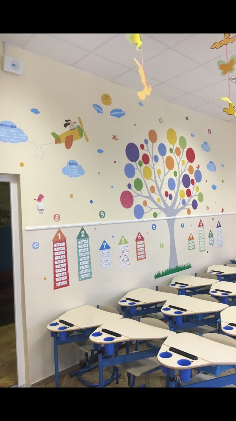 Tree Classroom Photo Display Wall Decal, School Students Family Vinyl ...