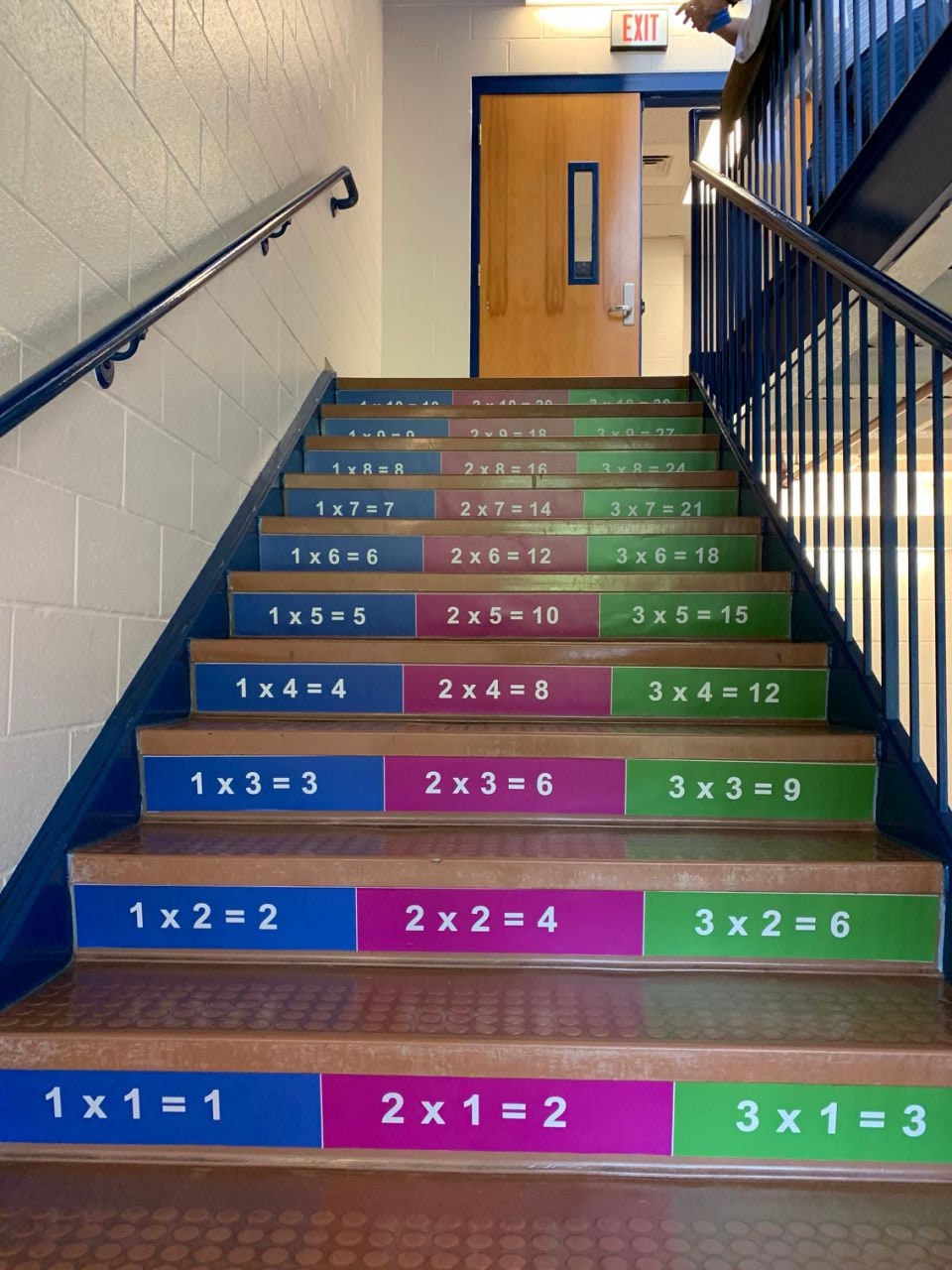 Staircase Decals Math Stair Riser Decals Math Facts - Etsy