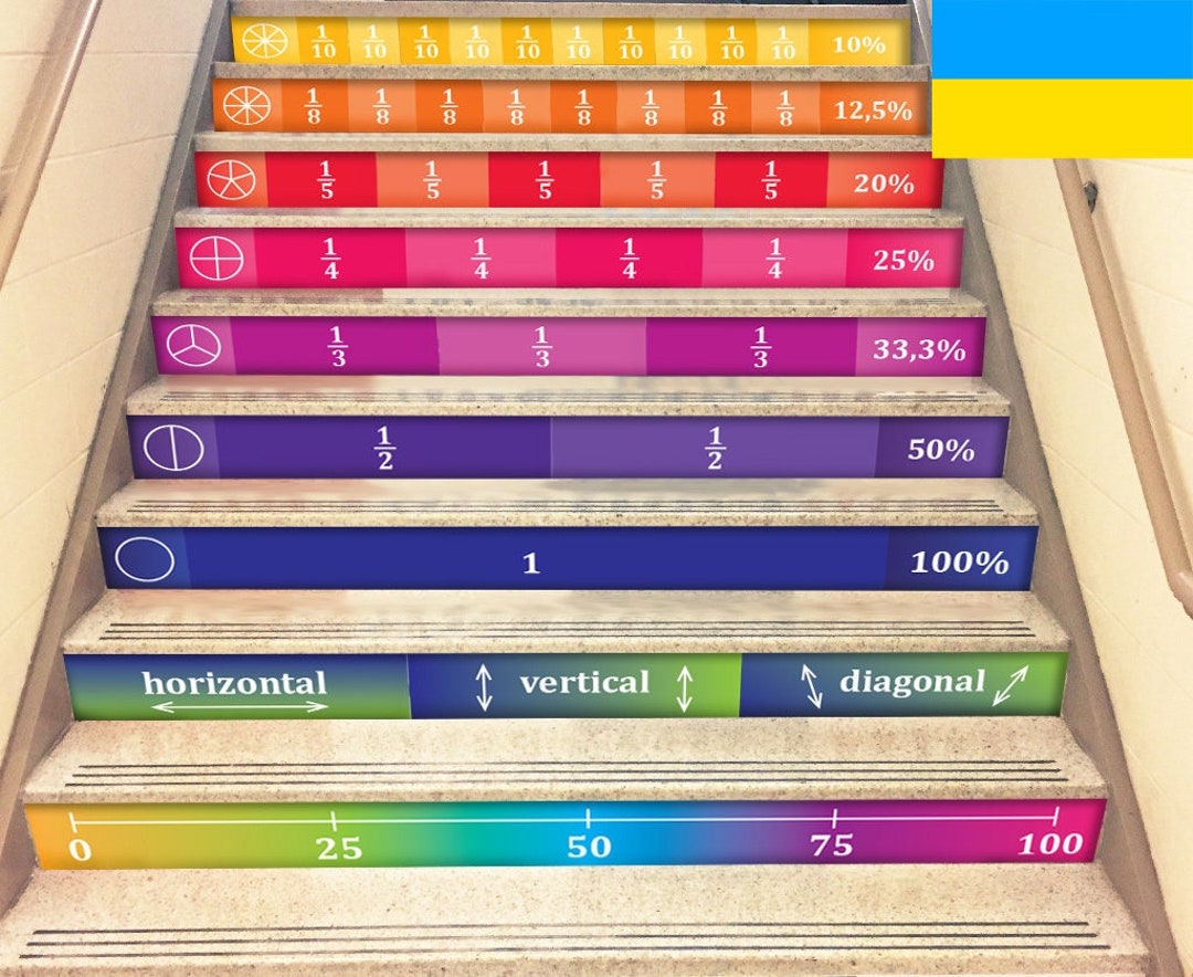 Stair Decals School, Stair Decals for School, Staircase Decals Math ...