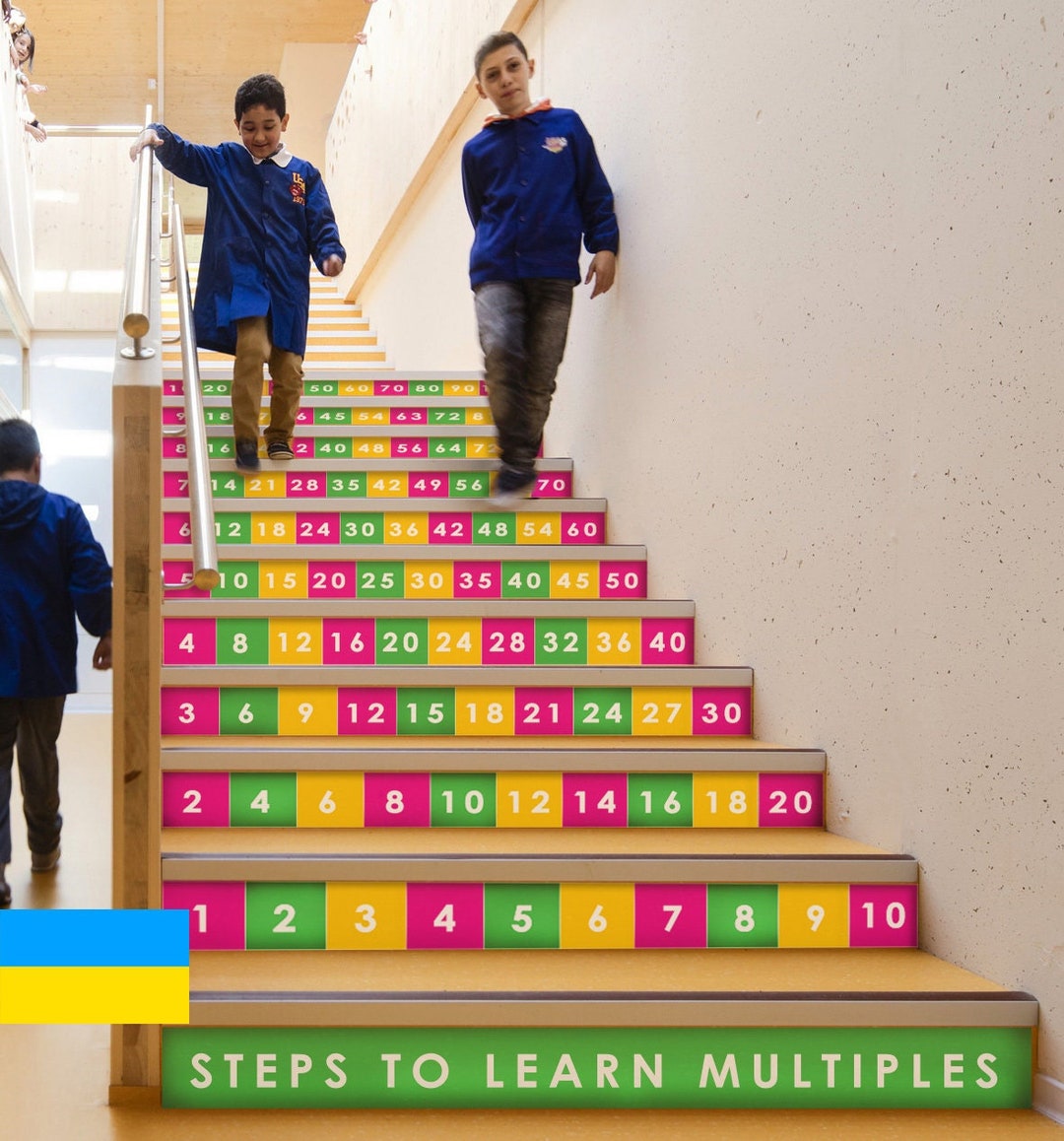 Large Multiplication Chart, Math School Decor, Math Facts ...