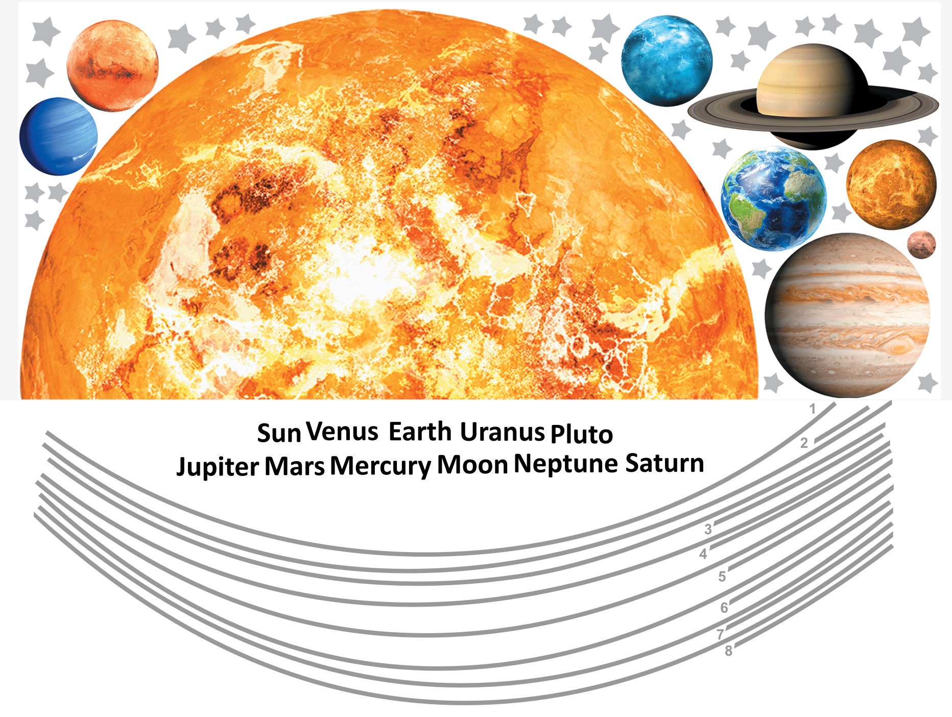 Solar System Wall Decal for Classroom Planet Wall Decals - Etsy