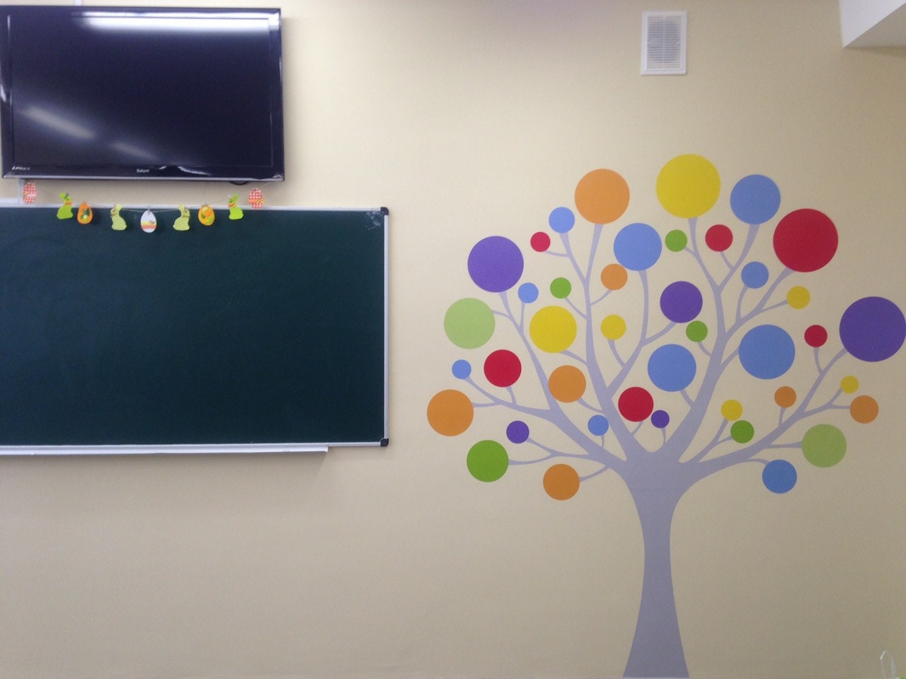 Tree Classroom Decal, Tree Classroom Decorations, Family Students Tree ...