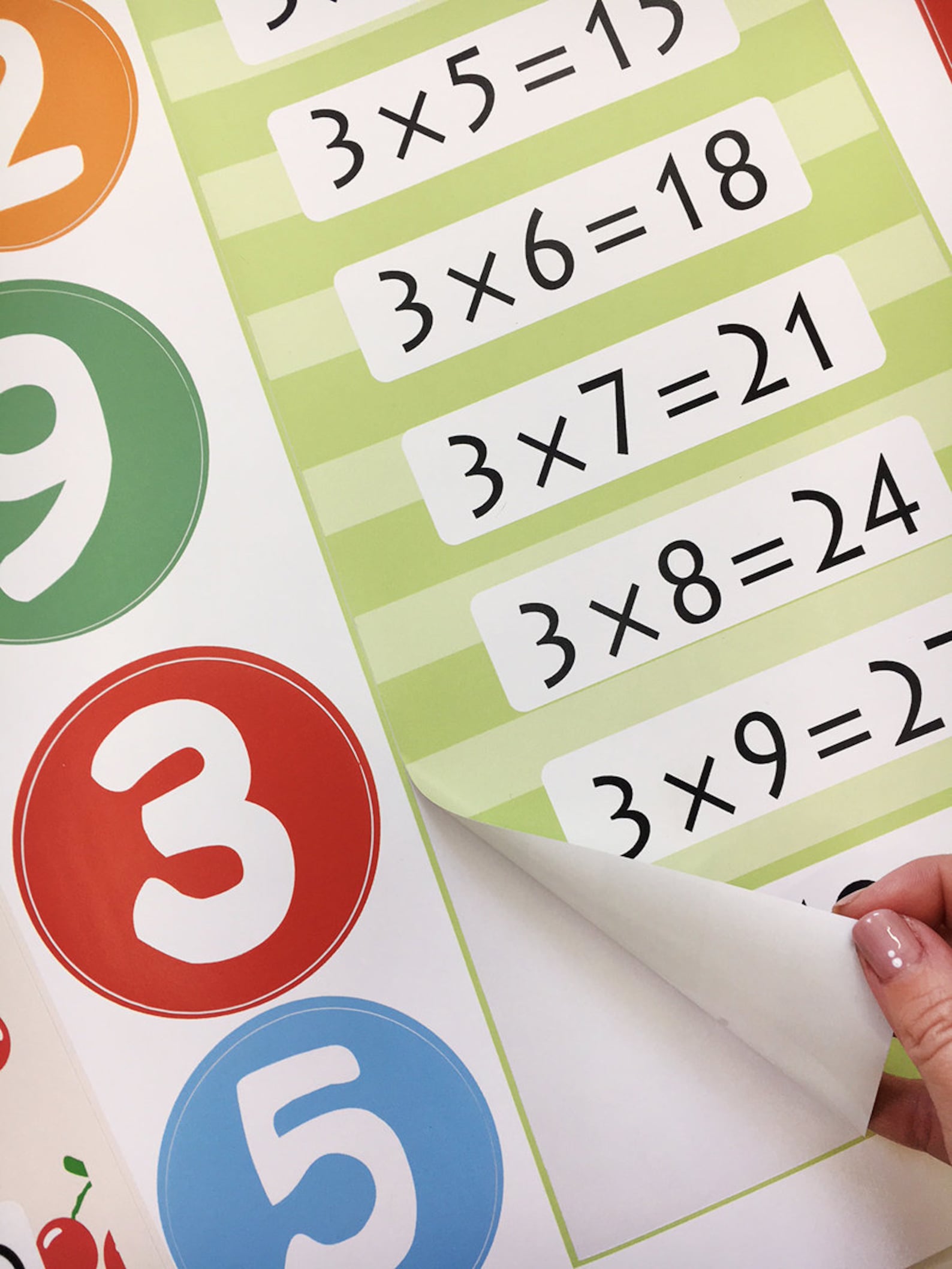 Large Multiplication Chart Kids Multiplication Table Math | Etsy