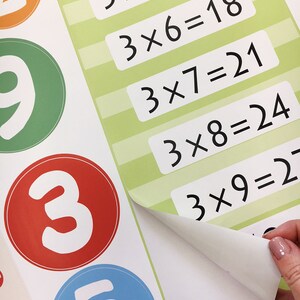 Large Multiplication Chart, Kids Multiplication Table, Math Facts ...