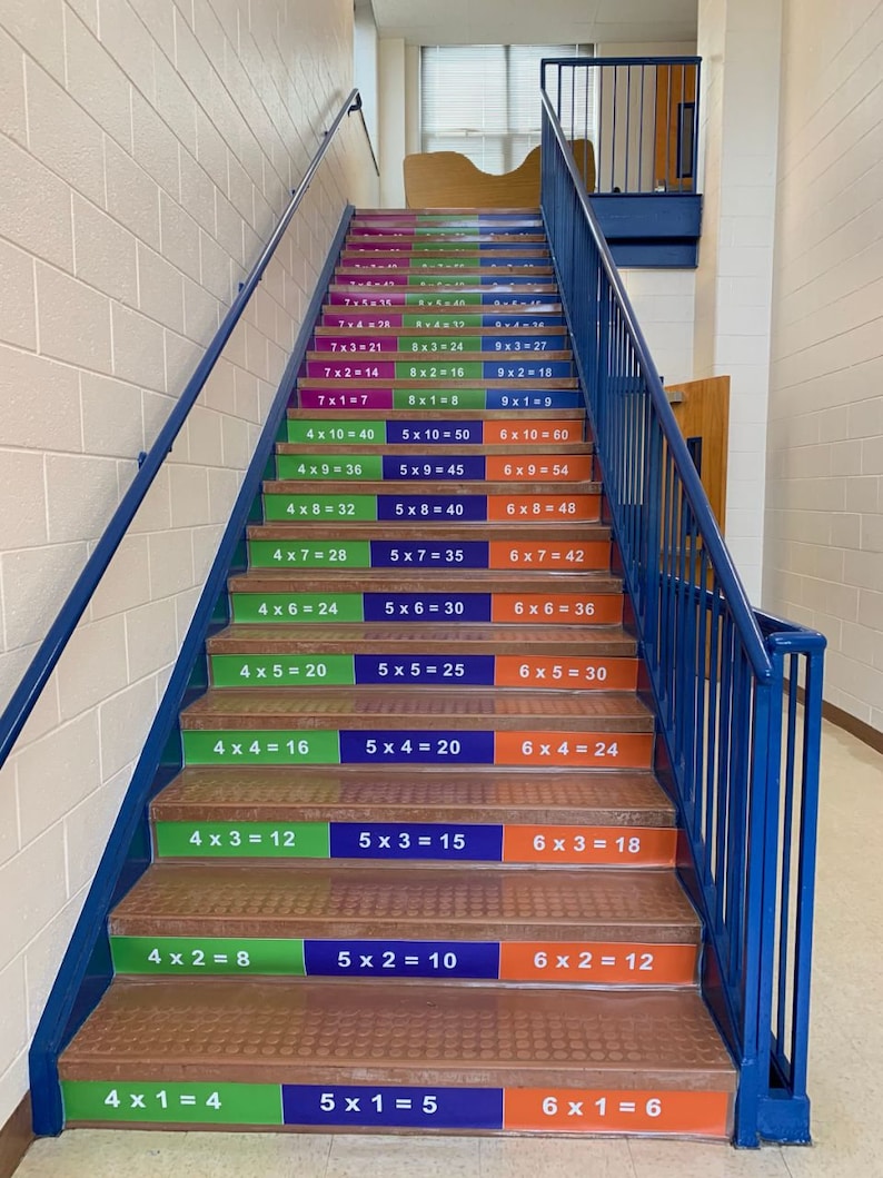 Large Multiplication Chart, Math School Decor, Math Facts ...