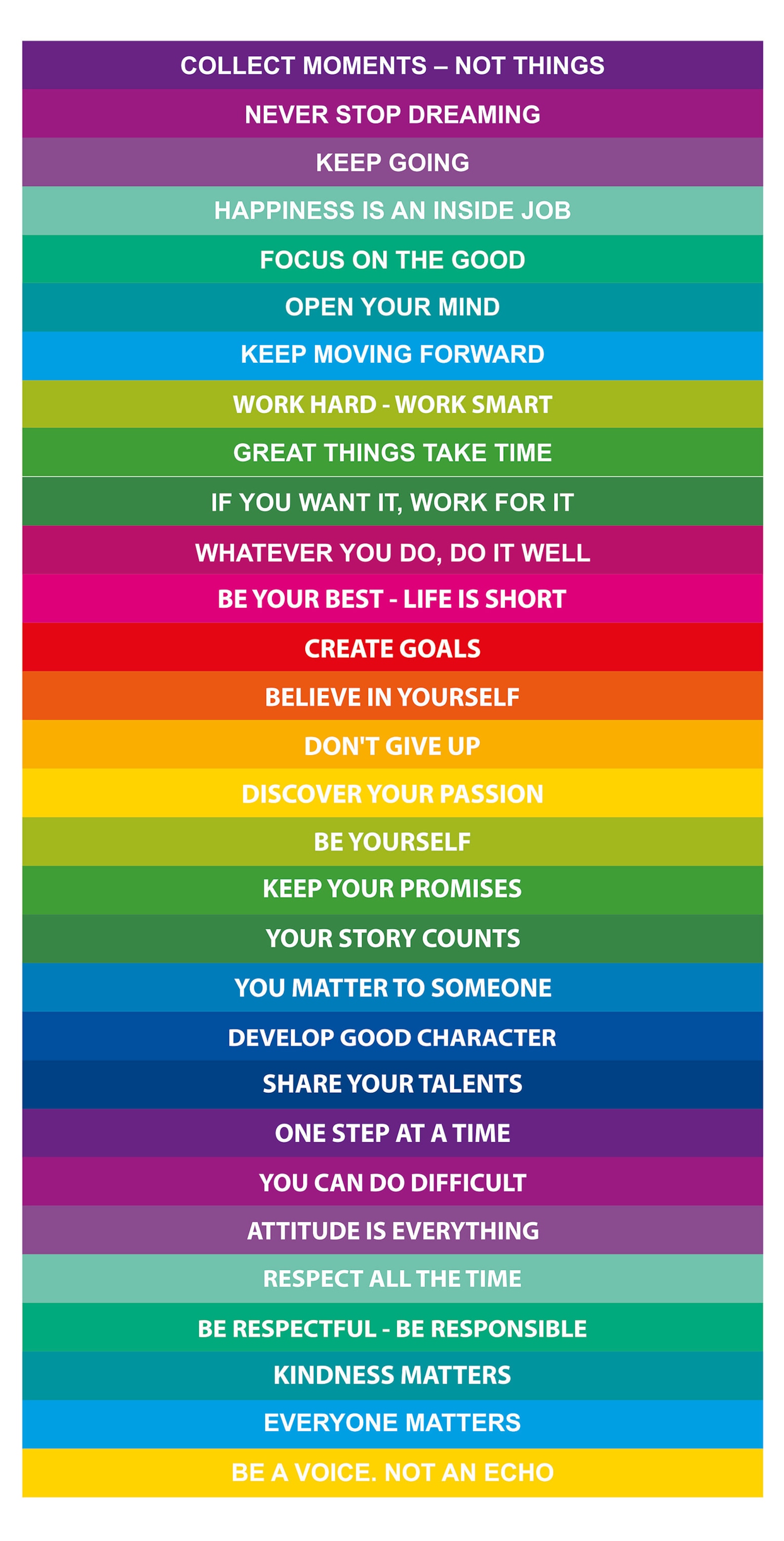 30 Motivational Stair Decals for School Staircase Quotes - Etsy