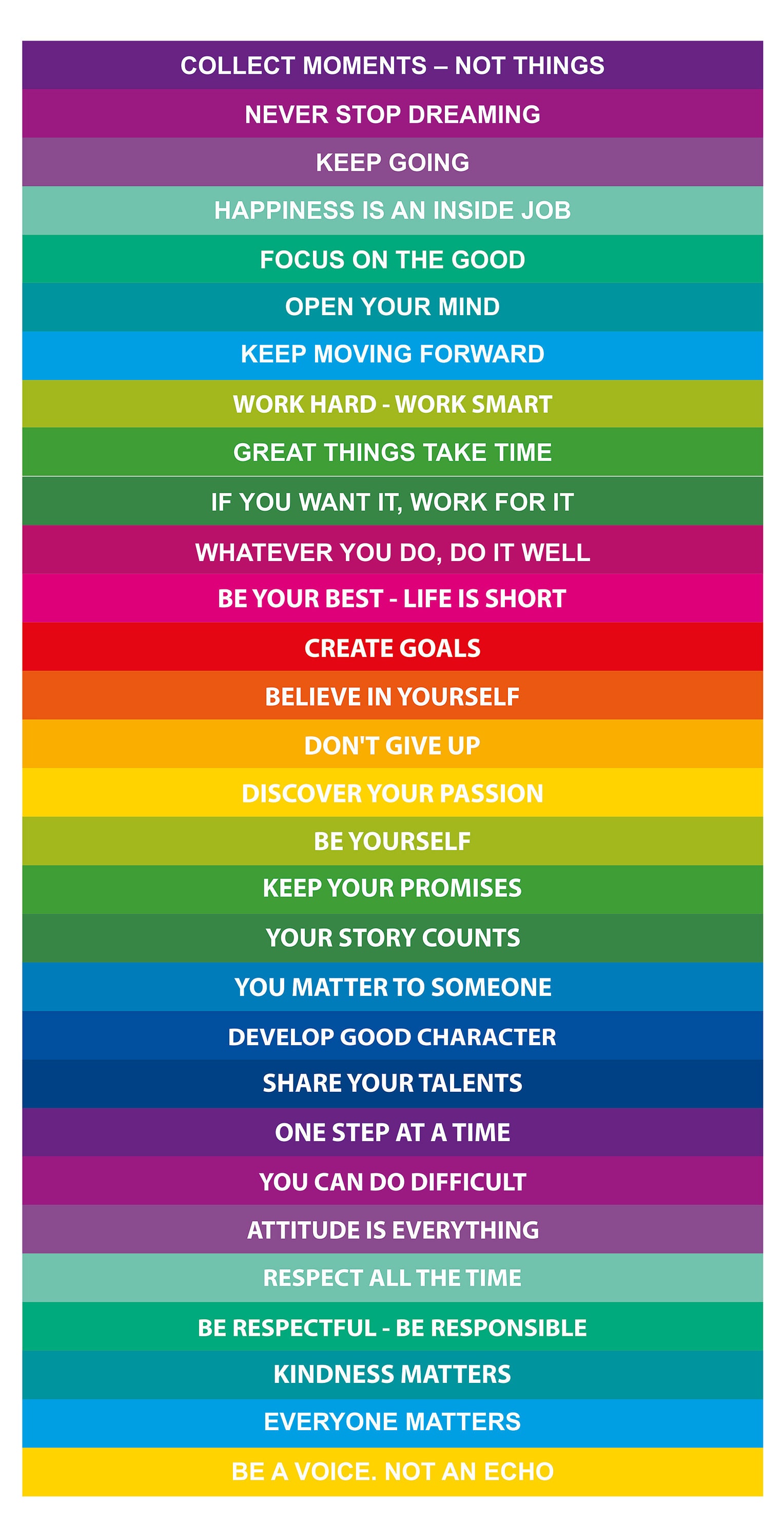 30 Motivational Stair Decals for School Staircase Quotes - Etsy