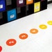 20 Line Markers, Line up Classroom, Classroom Vinyl, Classroom Line up ...