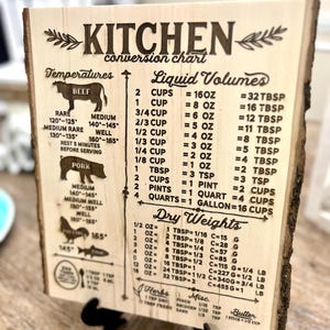 Kitchen Conversion Chart | Rustic Decor | Kitchen Sign | Rustic Kitchen ...
