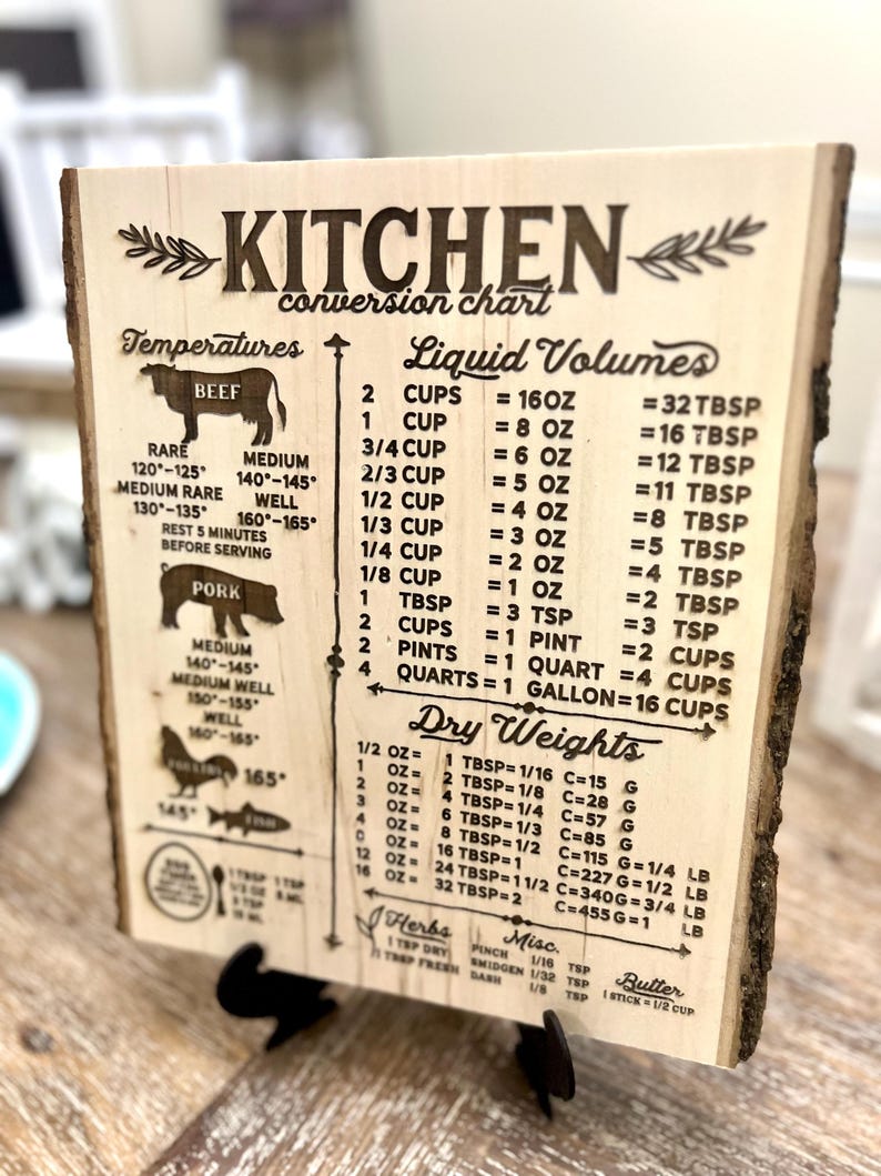 Kitchen Conversion Chart | Rustic Decor | Kitchen Sign | Rustic Kitchen ...
