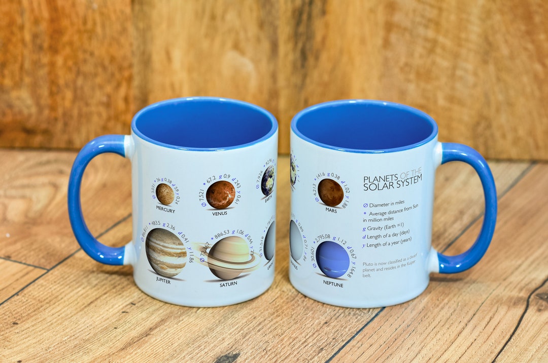 Planets of the Solar System Mug - Etsy