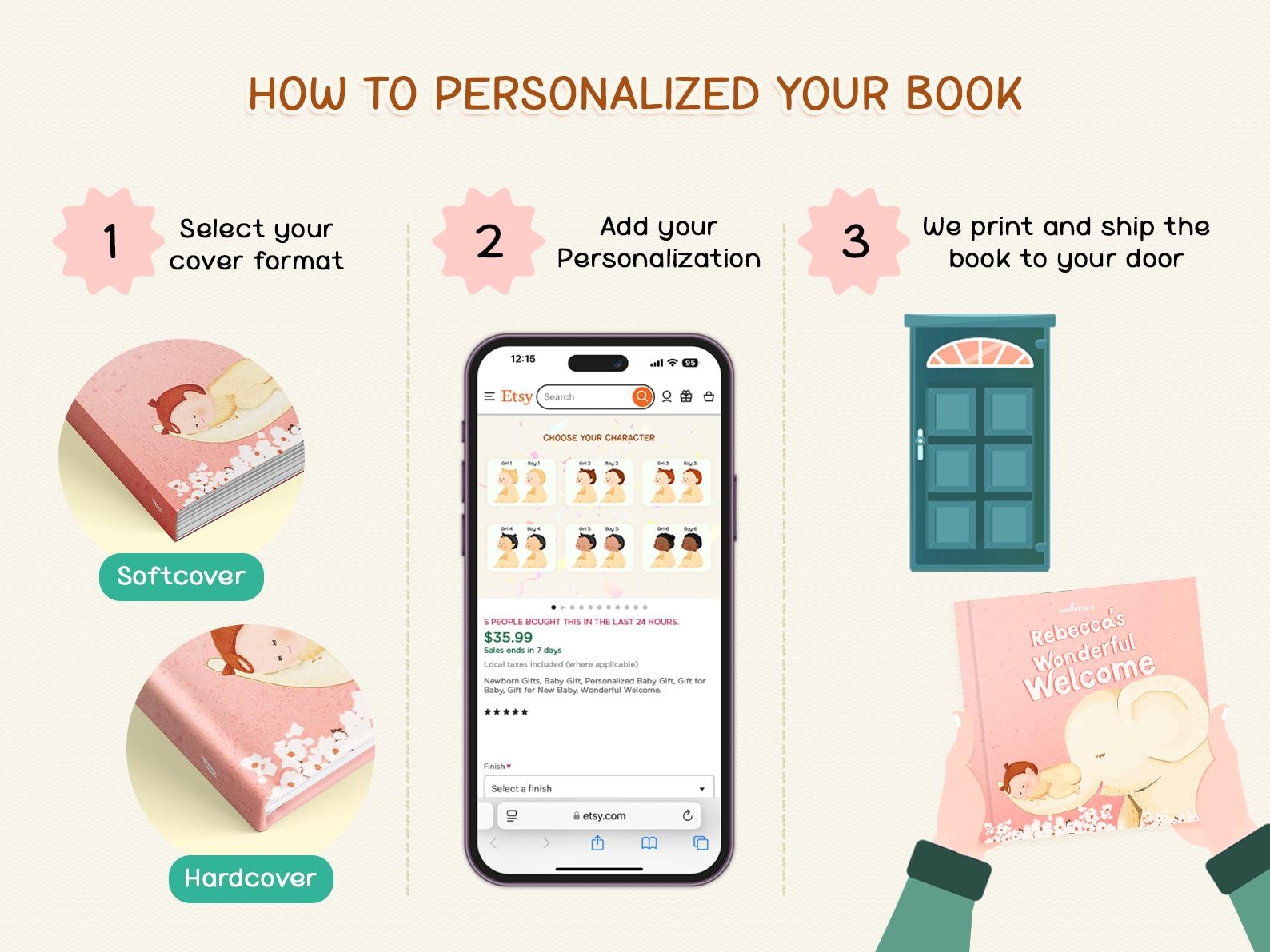 Personalized Book | Custom Baby Book | Personalized Book of Nursery ...