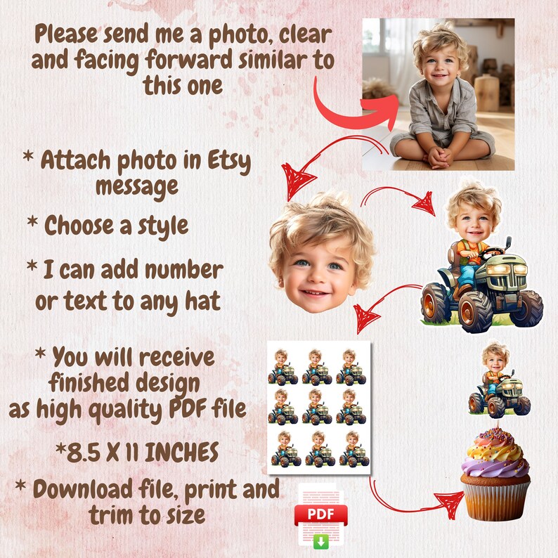 Personalized Grandma Face Cupcake Topper: Birthday Party Decor (digital ...
