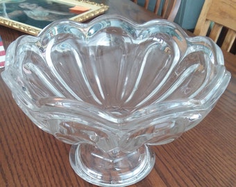 Clear Glass Compote - Etsy