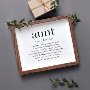 Personalized Aunt Gift, PRINTABLE Gifts for Aunt, Auntie Gifts, Aunt ...