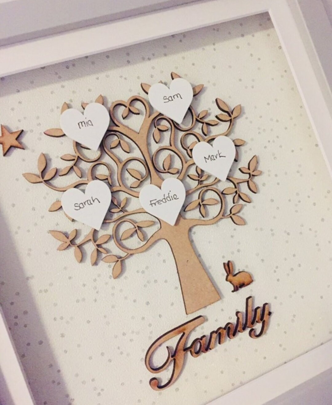 Personalised Family Tree, Family Trees, Personalised Gifts, New Home ...