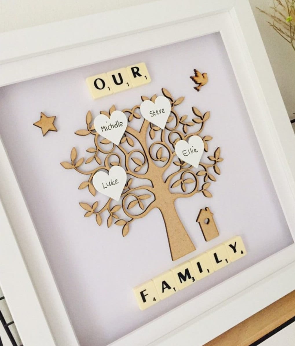 Personalised Family Tree Family Trees Personalised Gifts - Etsy