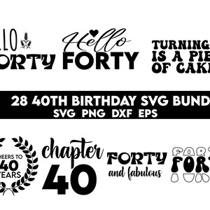 40th Birthday Svg, 40th Birthday Svg Bundle, 40th Birthday Png, 40 ...